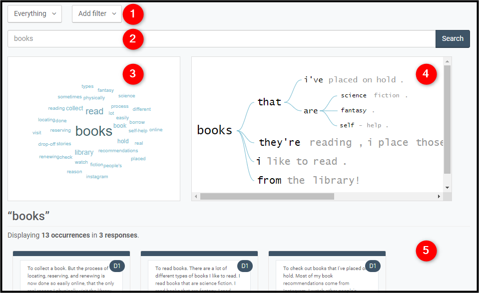 Analyzing Text with the "Word Tree" – Plus Digital Diaries