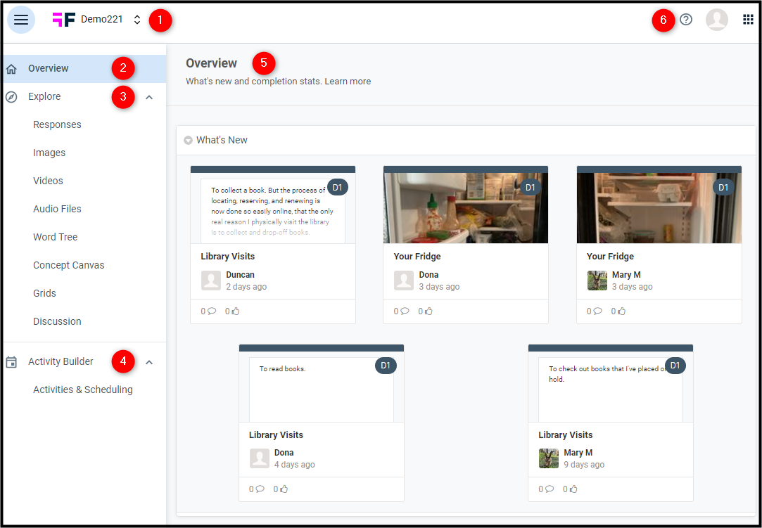 Site Navigation (Observers) – Plus Digital Diaries