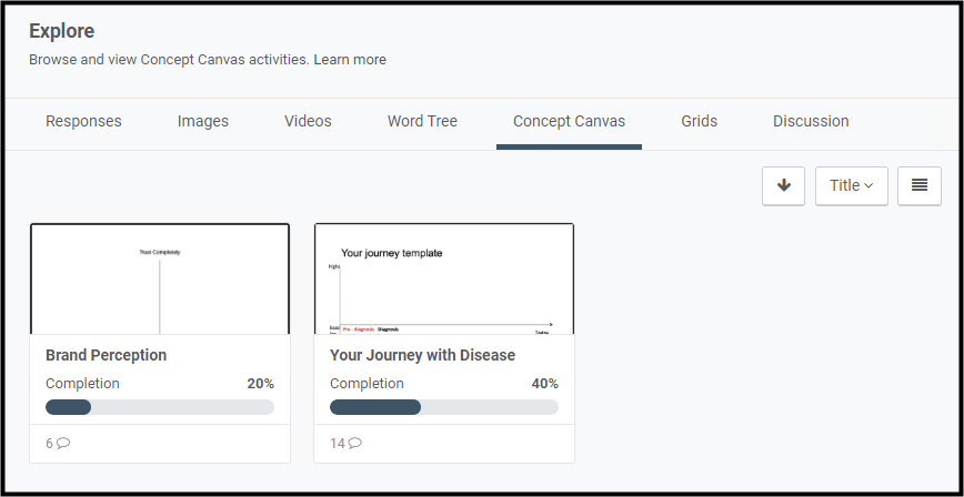 Analyzing Concept Canvas Activities – Plus Digital Diaries