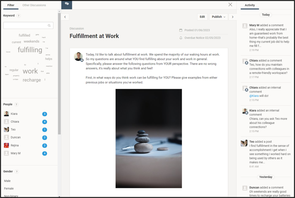 Discussion: Overview – Plus Digital Diaries